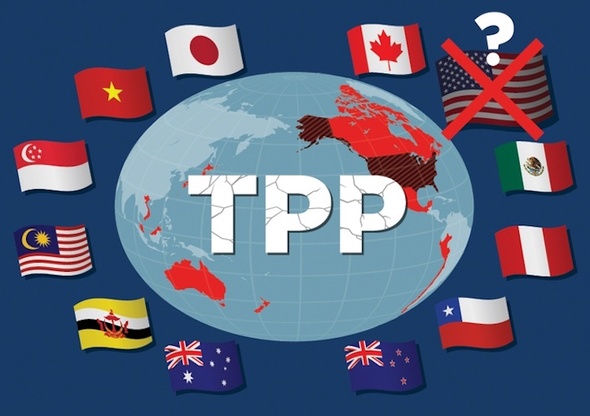 You Down With TPP? - Across the Margin